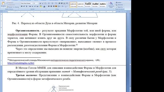 2025.04.14 НИР ОНГ Методология и теория Общества / утв Отчёт 2 и работа Отчёт 3