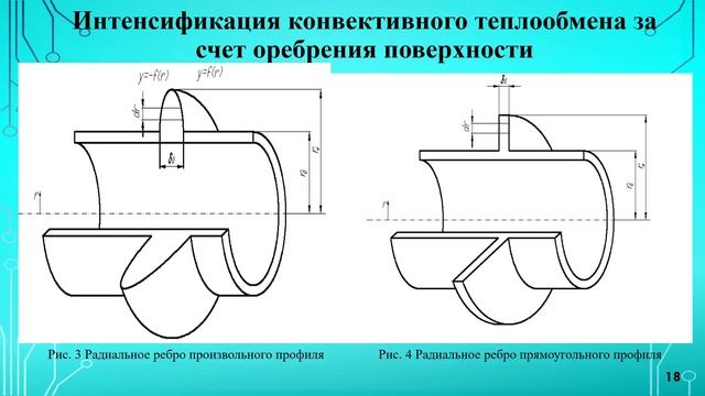 Лекция 4. Способы интенсификации теплоотдачи