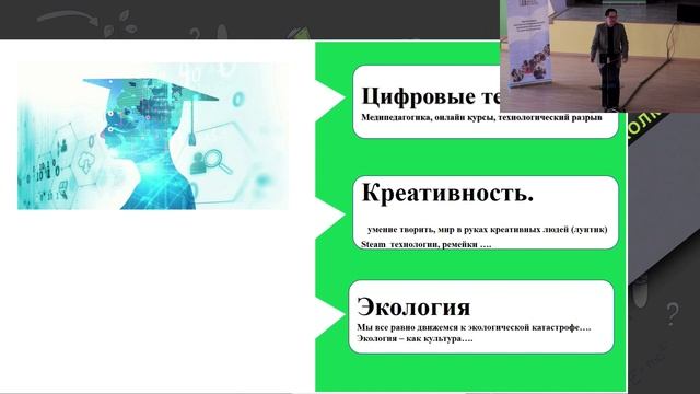 Векторы развития образования. Ближайший горизонт событий Чмир Роман Александрович
