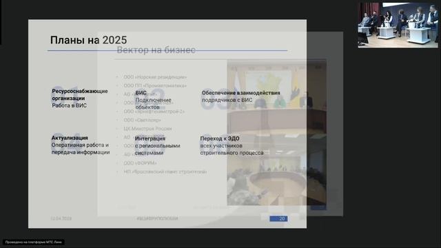 12 апреля 2025. Региональный блок