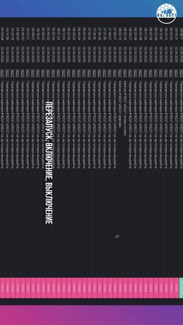 Обзор раздела «Уведомления» в PITBIT ONLINE
