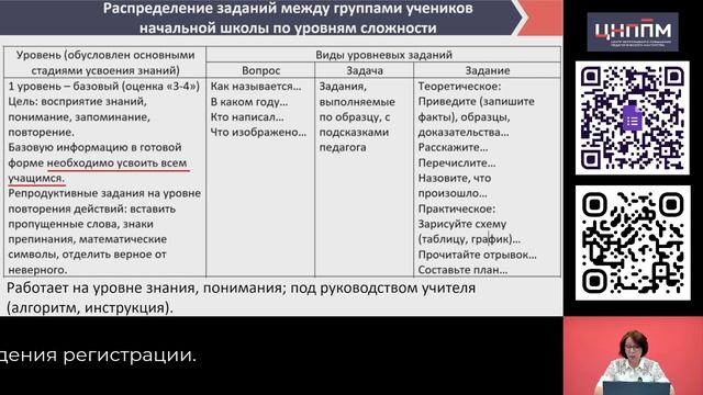 Разноуровневые задания на уроках в начальной школе как средство повышения эффективности обучения