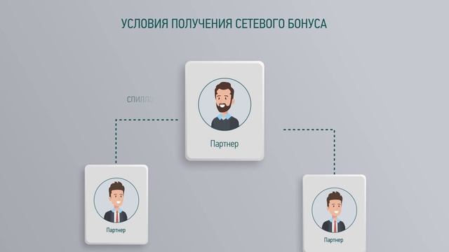 Backoffice ЧАСТЬ 1 (RUS)