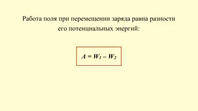Потенциал электрического поля