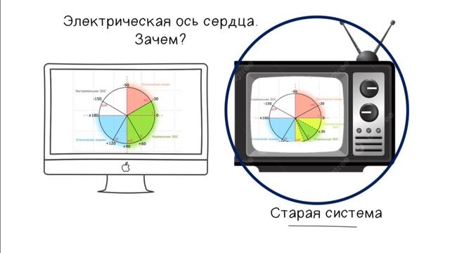 Узнавание образа. Кошкина ЕВ. 22.03.2024