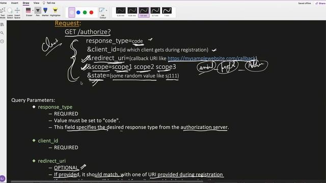 39 OAuth 2.0: Explained with API Request and Response Sample | High Level System Design