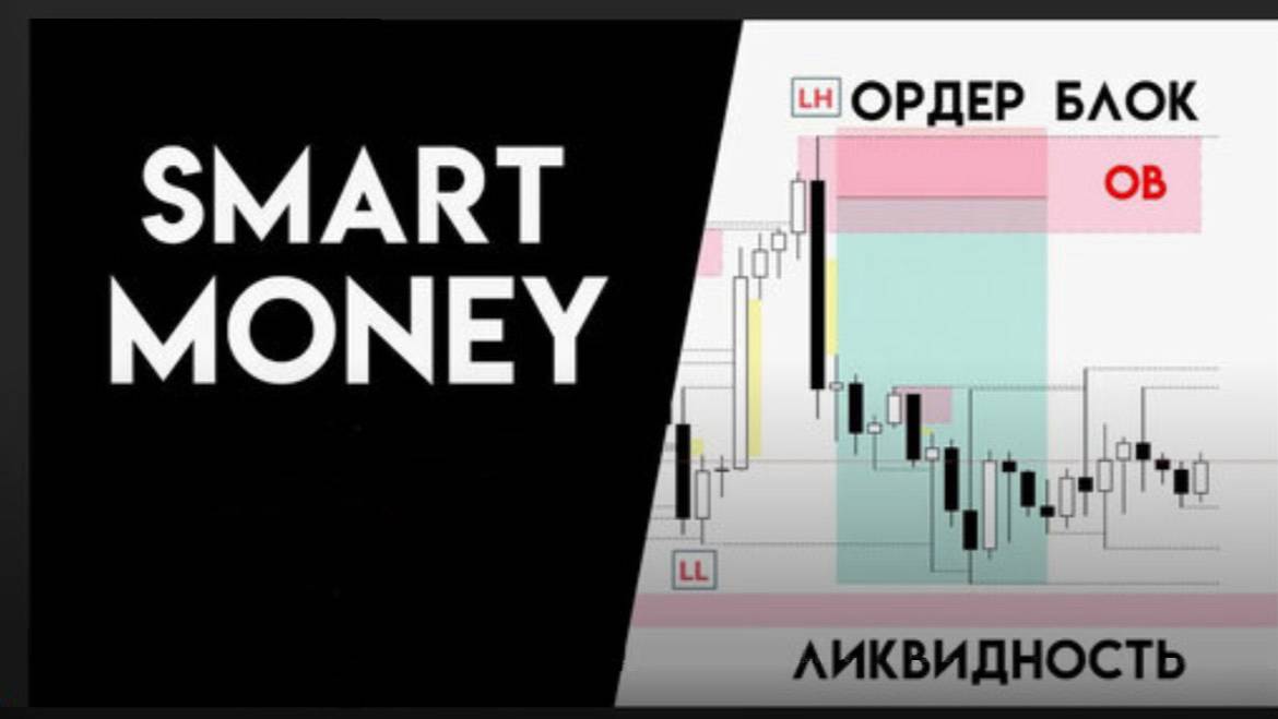 Cтратегия  SMART MONEY   часть 2.