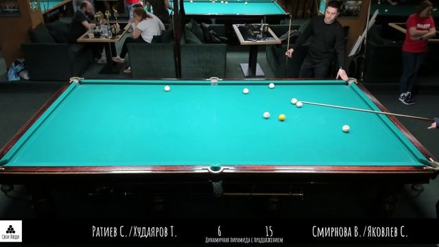 Ратиев / Худаяров - Смирнова / Яковлев