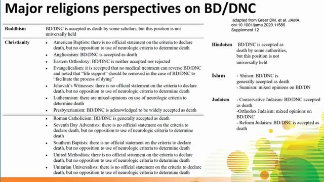 INTERNATIONAL COLLABORATIONS ISICEM-44 (2025)