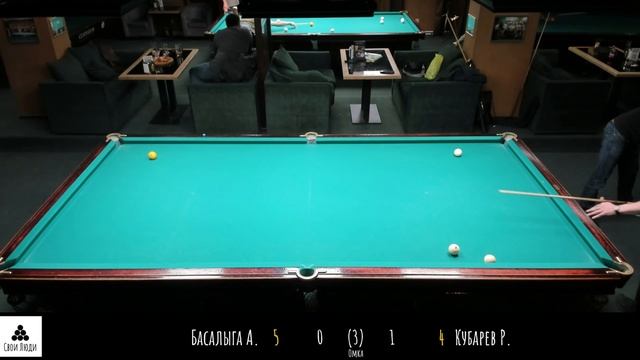 Басалыга А. Кубарев Р.