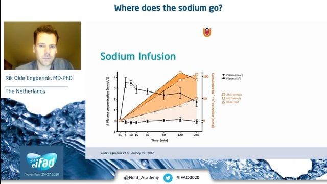 Where does the sodium go R O Engberink  (IFAD 2020)