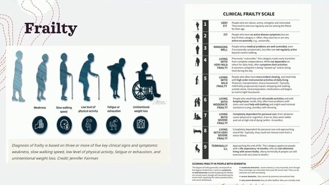 THE ELDERLY CRITICALLY ILL PATIENT ISICEM-44 (2025)