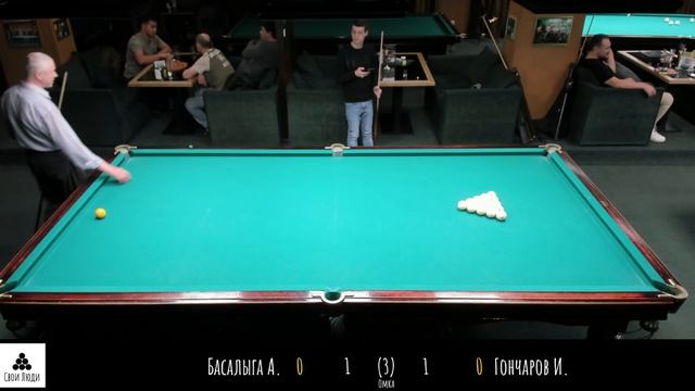 Басалыга А. Гончаров И.