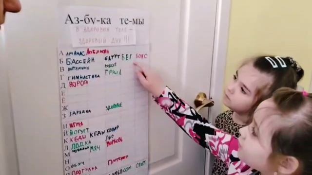 Азбука проекта/темы