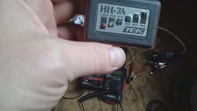 какой тестер выбрать в астомобиль