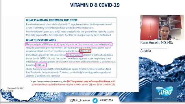 The role of calcium and vitamin D in the ICU K Amrein  (IFAD 2020)