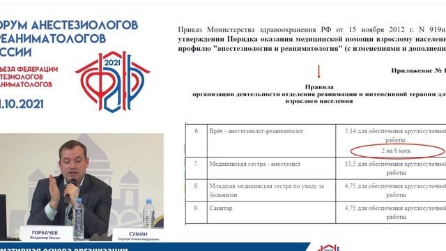 Нормативы медпомощи по профилю АиР Осипов АА  ФАРР 2021