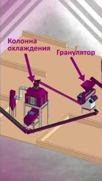 В Дагестане запустили линию гранулирования корма для животных