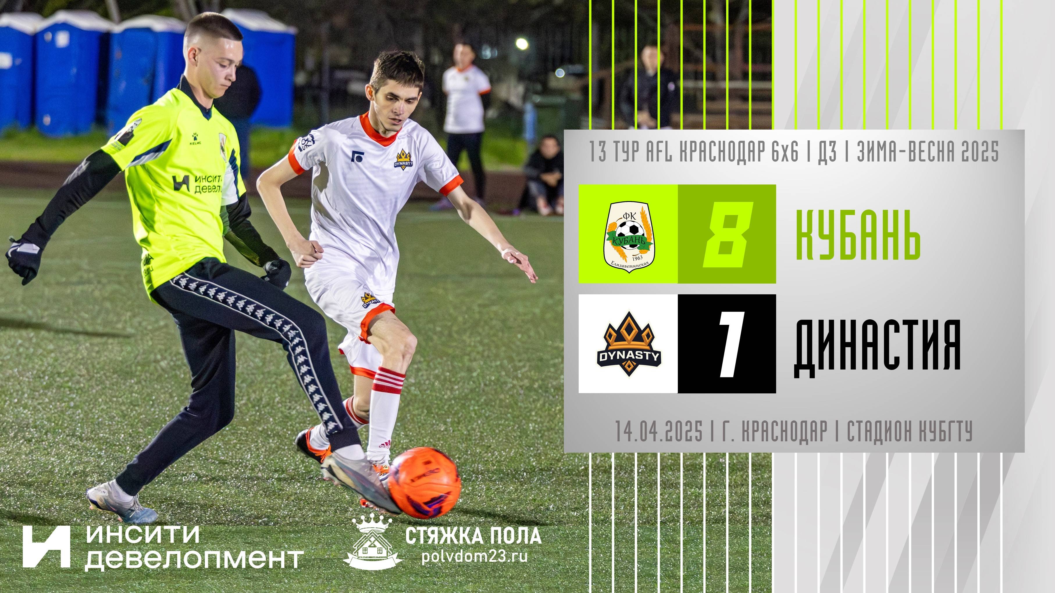 Кубань - Династия | 14.04.2025