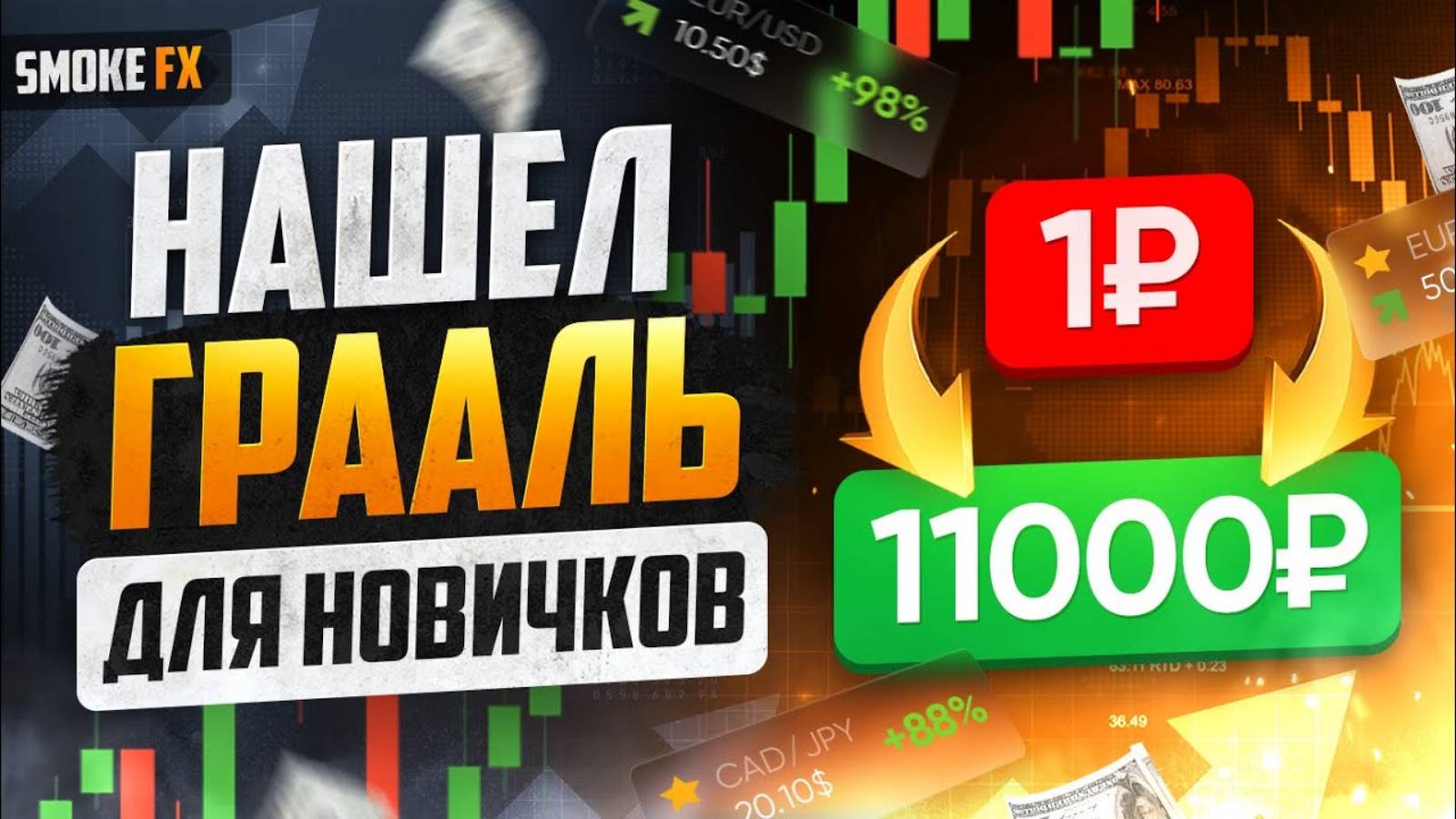 Трейдинг СТРАТЕГИЯ ЗАРАБОТКА с НУЛЯ! Трейдинг ОБУЧЕНИЕ для НОВИЧКОВ! Обучение Трейдингу
