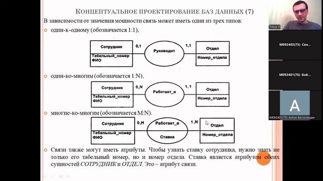 ИБД Тема - Основные понятия и определения