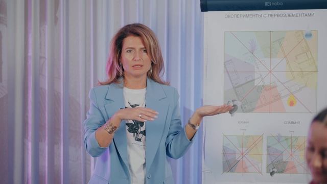 Выступление - 2 камеры + дополнительный свет