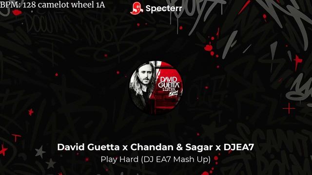 David Guetta x Chandan & Sagar - Play Hard (DJ EA7 Mash Up)