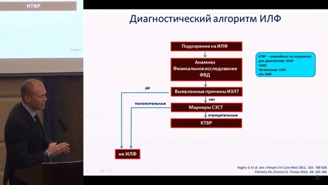 Авдеев С.Н. Дифференциальный диагноз интерстициальных заболеваний легких 2017
