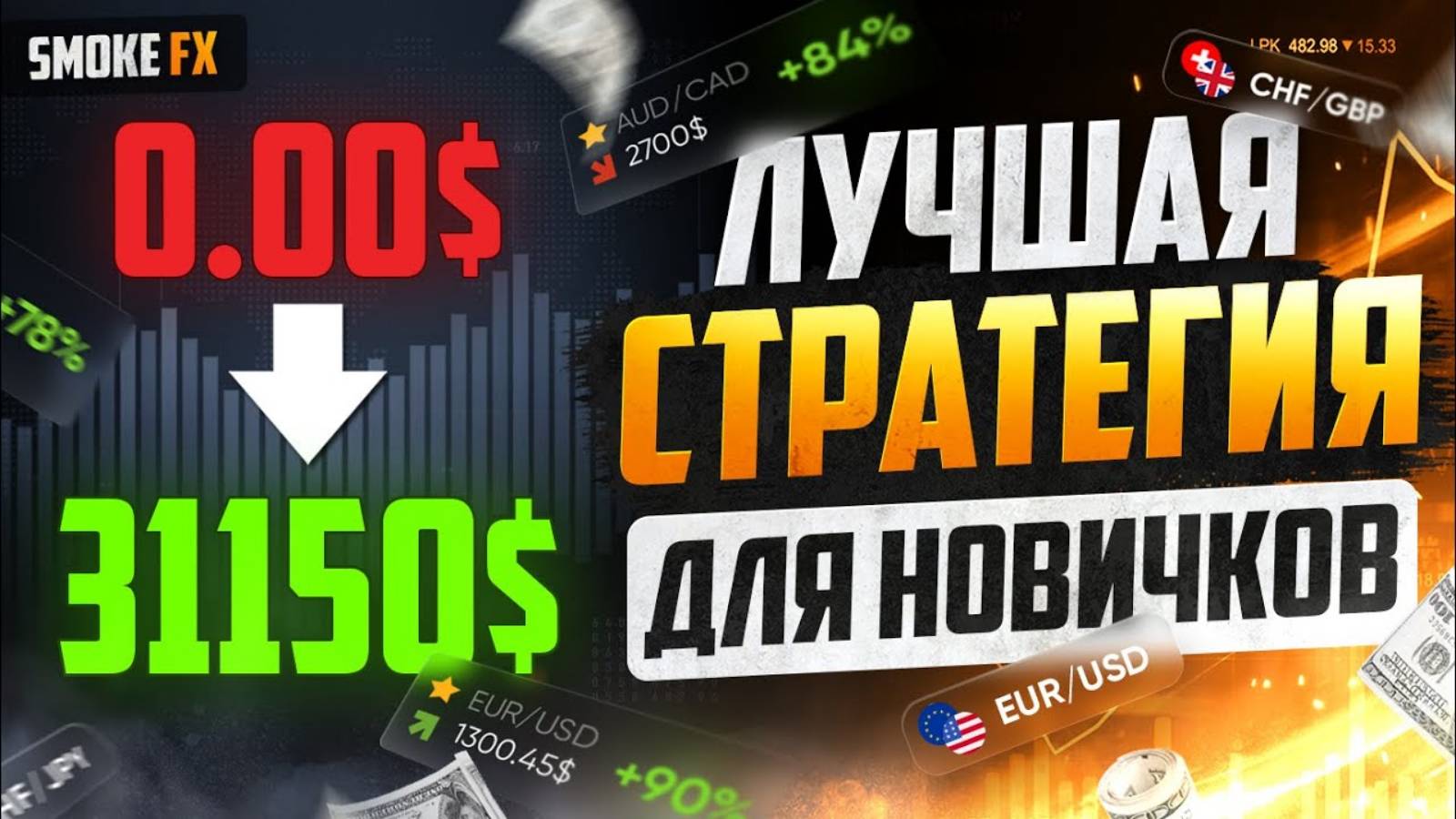 Трейдинг ПОВТОРЯЙ И ЗАРАБАТЫВАЙ! Трейдинг обучение с нуля! Обучаю трейдингу НОВИЧКОВ