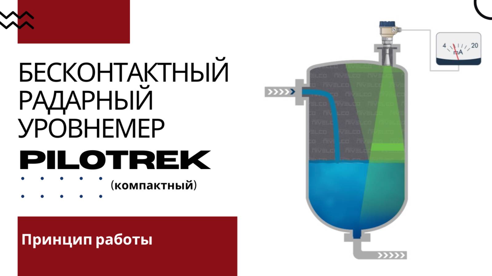 Радарный уровнемер PiloTREK (компактный). Принцип работы