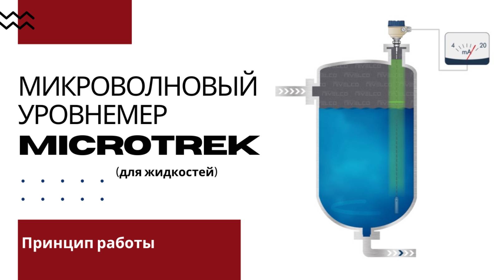 Микроволновый уровнемер MicroTREK для жидкостей. Принцип работы
