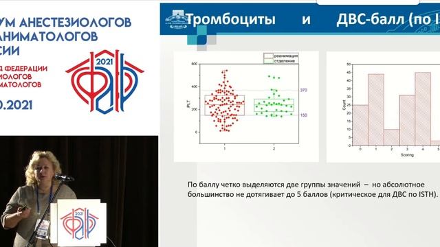 Изменения гемостаза при ковид-19 Клычникоа ЕВ  ФАРР 2021