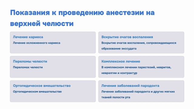 Дополнительные методы анестезии.