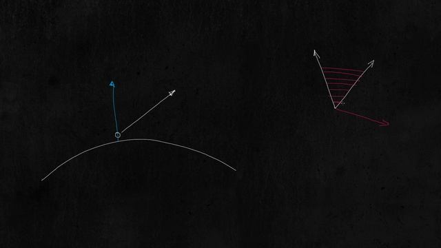 Particles Part 02 - Conform To Surface