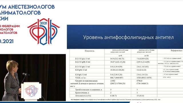 Антифосфолипидный синдром при ковид-19 Гаврилова ЕГ ФАРР 2021