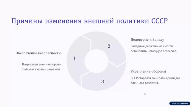 Встреча в Телемосте 18.04.25 ИСТОРИЯ ТЕМА 2.5