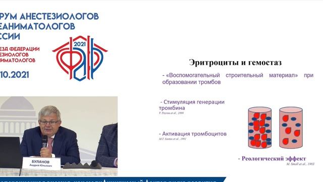 Периоперационная анемия Буланов АЮ ФАРР 2021