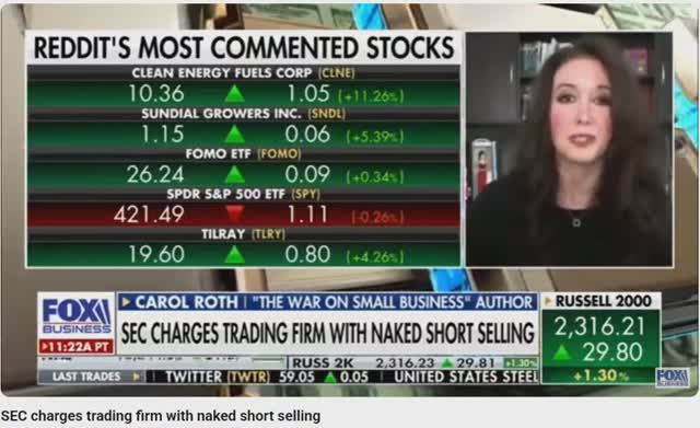 SEC обвиняет торговую фирму в голых коротких продажах