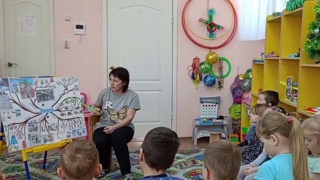 Приемы интеллект-карты и кластера