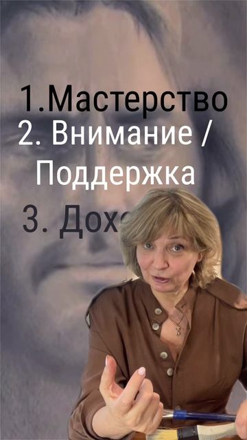 3 аспекта Успеха - начинающего художника-
