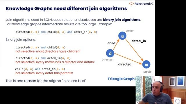 TALK2022-08 Design and Implementation of the RelationalAI Knowledge Graph Management System