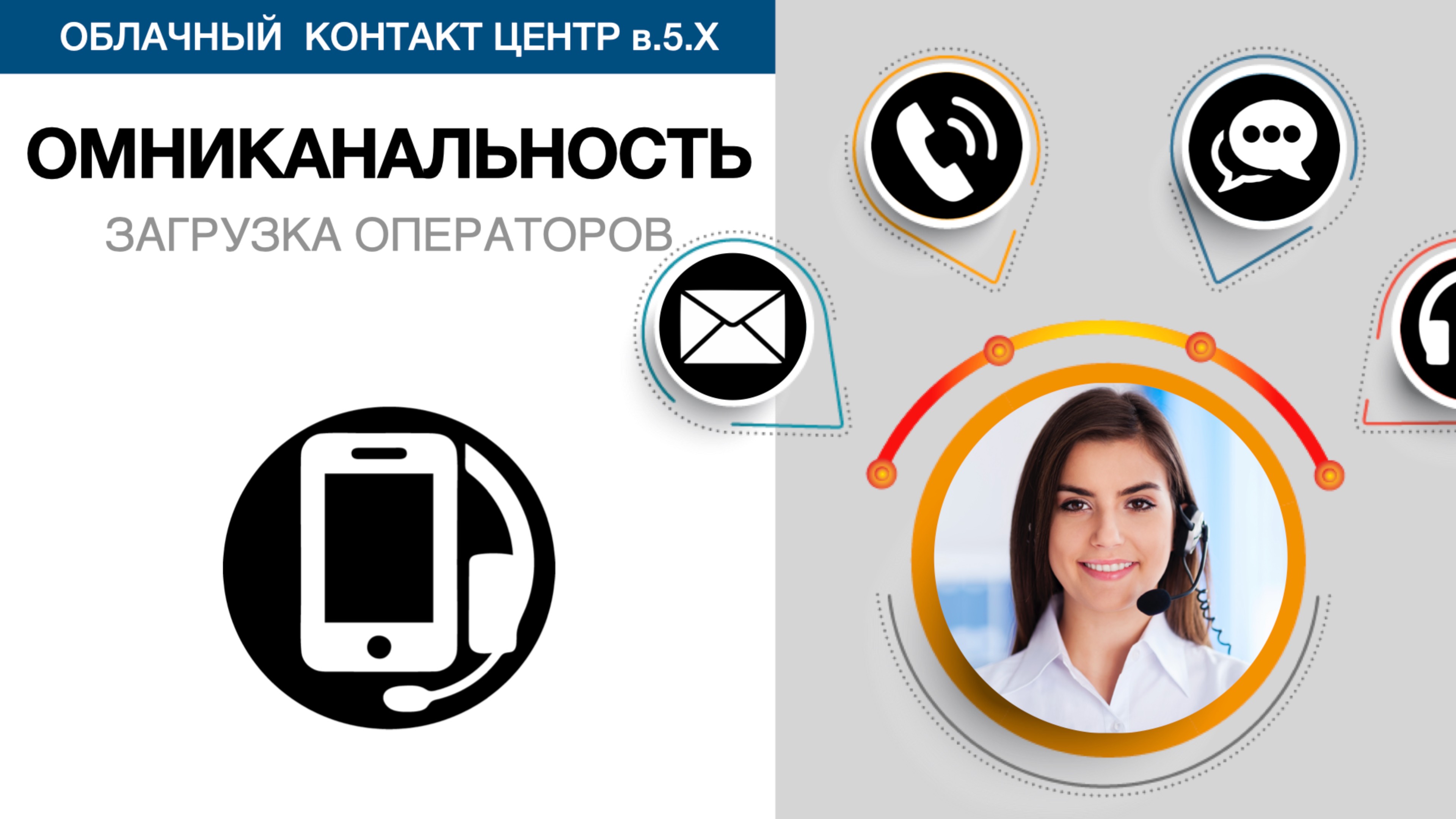 Oмниканальность | Облачный КЦ в.5.х за 1 час