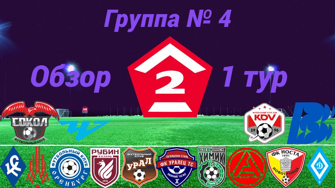 Дивизион Б. Группа № 4 обзор 1-го тура, сезон 2025 года