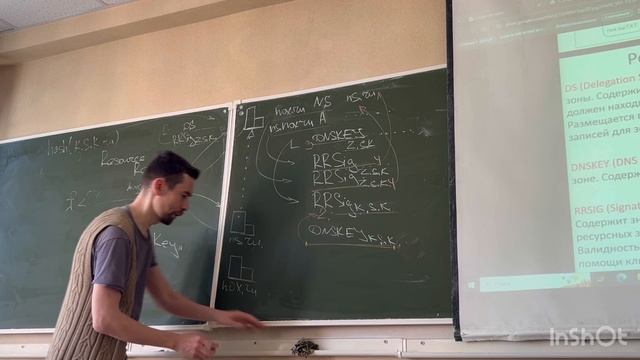 18.04.2025 Девятая пркатика по протоколам Интернета(DNSSec, SMTP клиент)