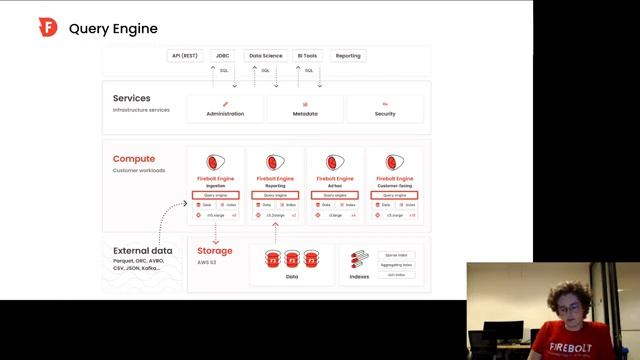 TALK2021A-14 How We Build Firebolt (Benjamin Wagner)