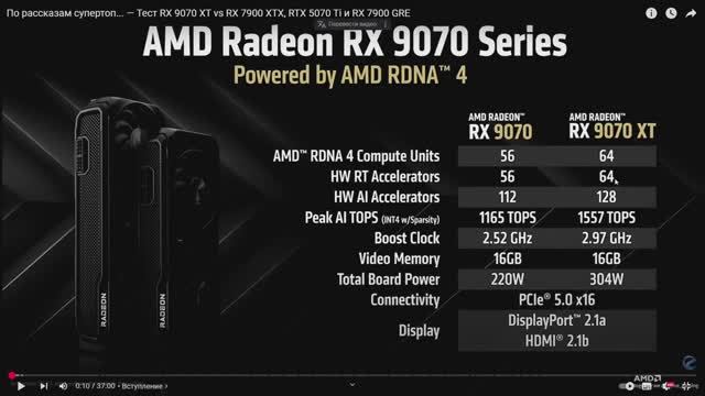 РЕАКЦИЯ НА НОВЫЕ ВИДЕОКАРТЫ AMD И NVIDIA // i2HARD