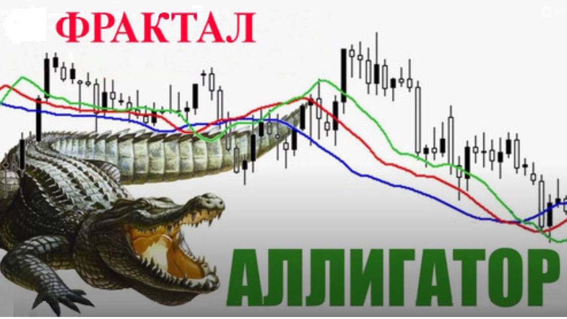 Cтратегия  Аллигатор + фрактал  часть 3.