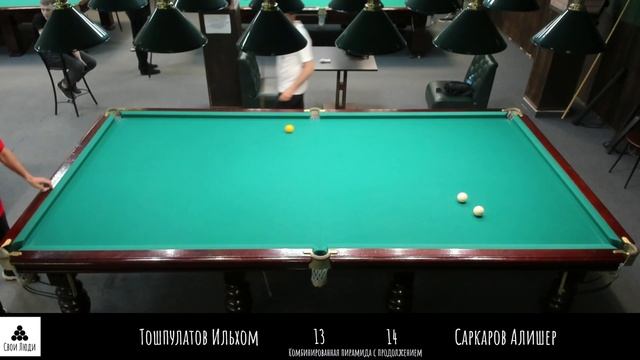 Саркаров А. Тошпулатов И.