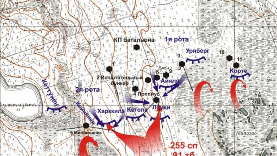 Линия Маннергейма. Суммаярви