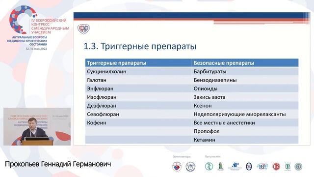Лечение кризиса злокачественной гипертермии Прокопьев Г. Г.  АиР СПб 2022